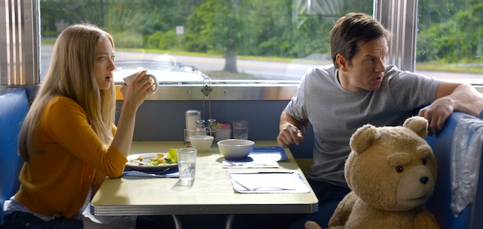 Watch: First Trailer For 'Ted 2' Delivers New Poop & Pee Jokes With ...